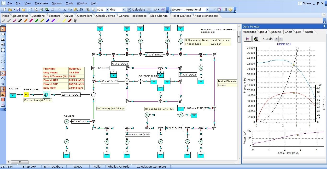 FluidFlow Product Overview